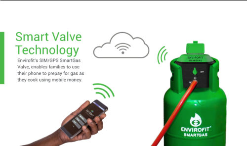 SmartGas - Envirofit